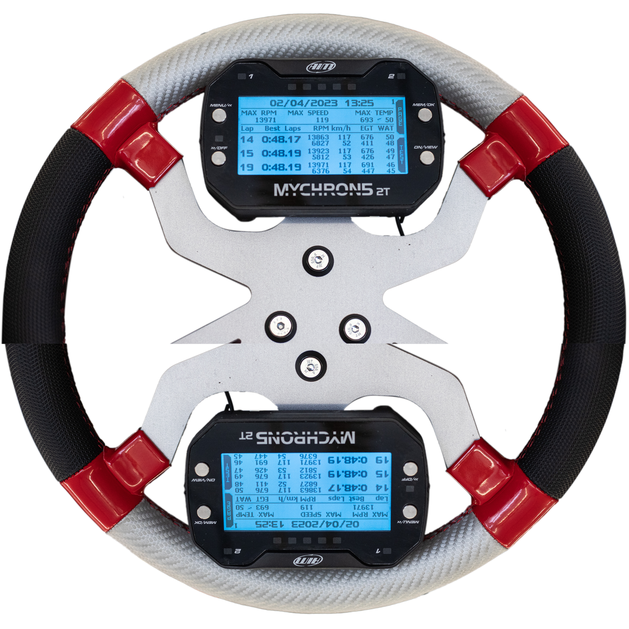 Karting Suisse Spirit Karting – par Ken et Cyndie Allemann